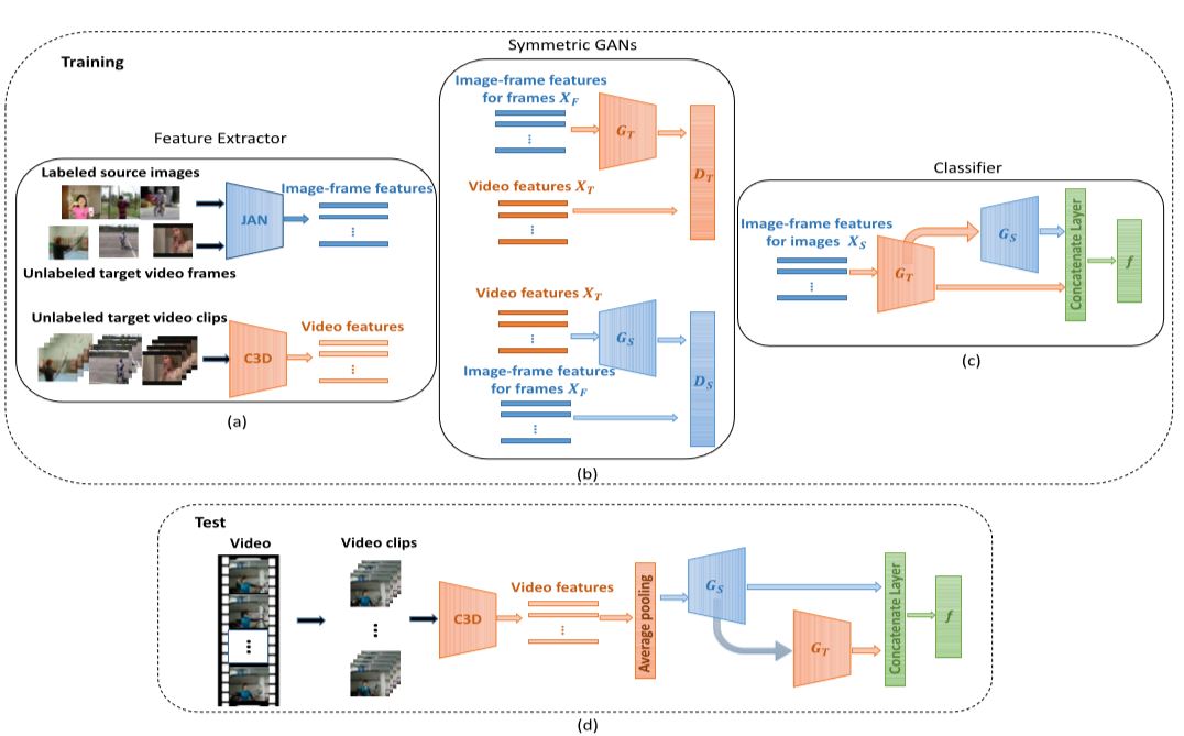 吴心筱个人主页