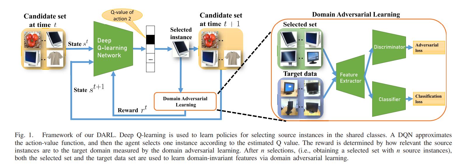 吴心筱个人主页