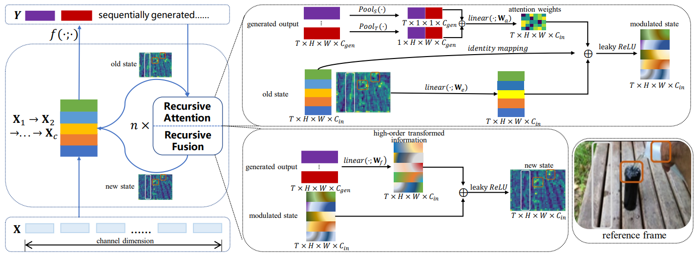 吴心筱个人主页