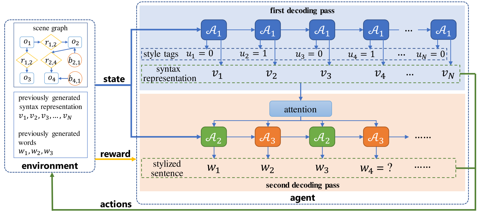 吴心筱个人主页